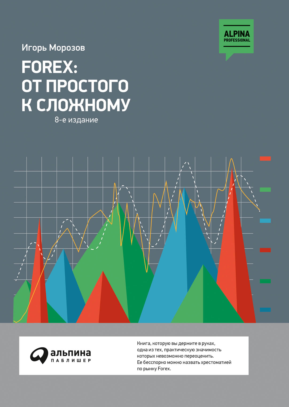 Forex: От простого к сложному — купить книгу Морозова И.И. на сайте ...