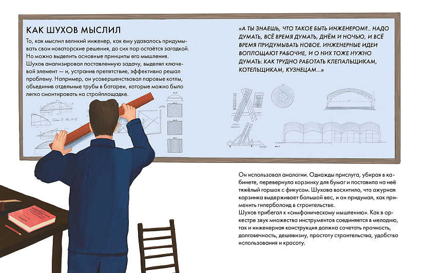 Книги мотиваторы